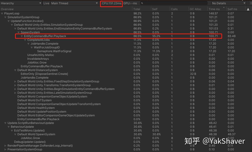 Unity DOTS编码实践：EntityCommandBuffer - 知乎