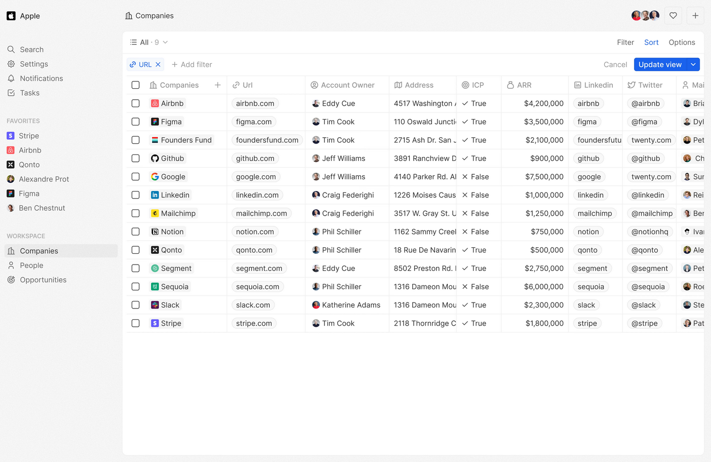 ⭐️ GitHub 上星星数量前 11 的开源 CRM 项目 - 知乎