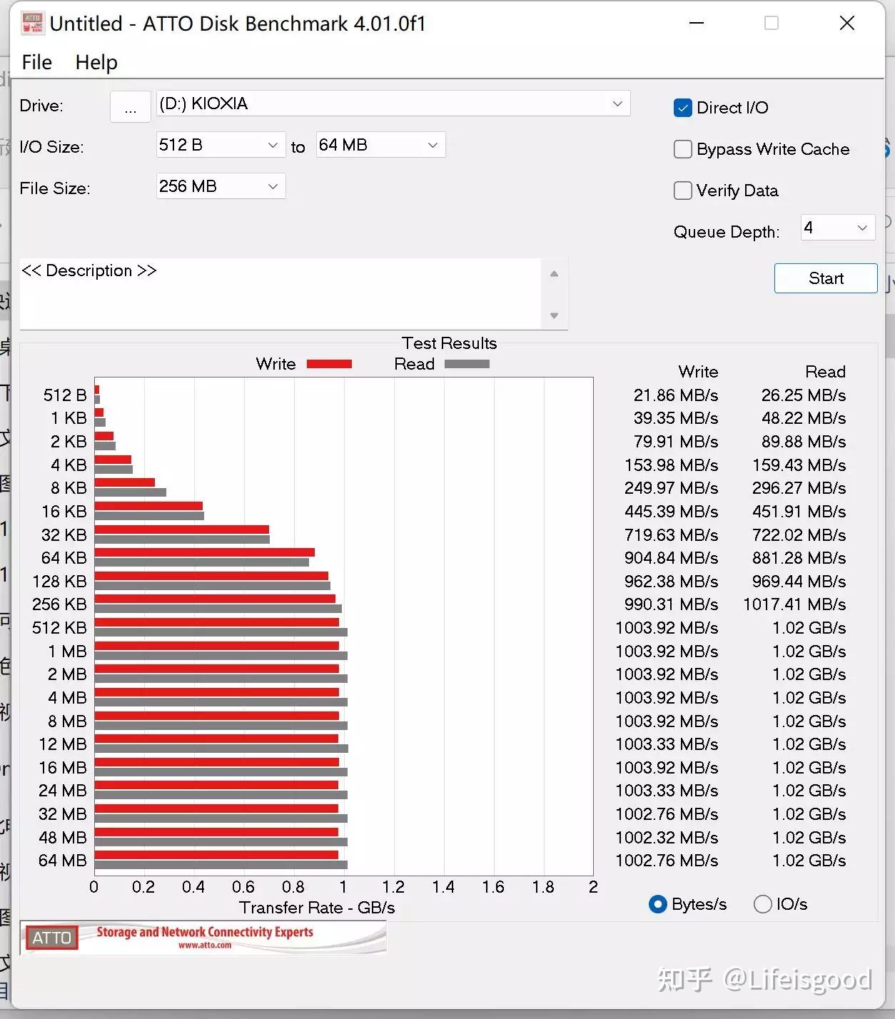 超高速大容量高品质-铠侠XD10 1TB极至光速 移动固态硬盘 - 知乎