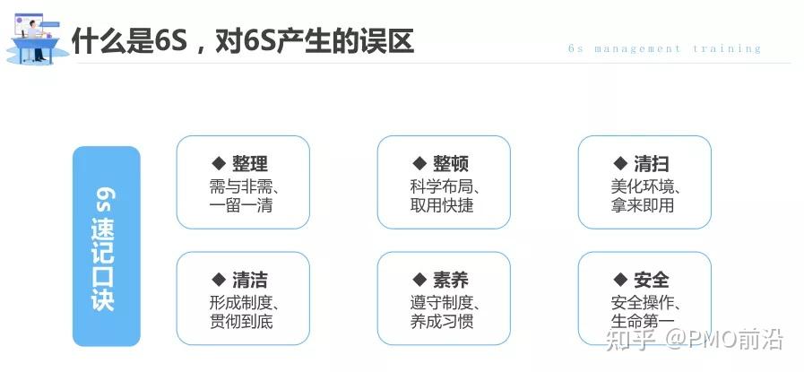 图解企业6S管理体系及如何推行6S管理？ - 知乎