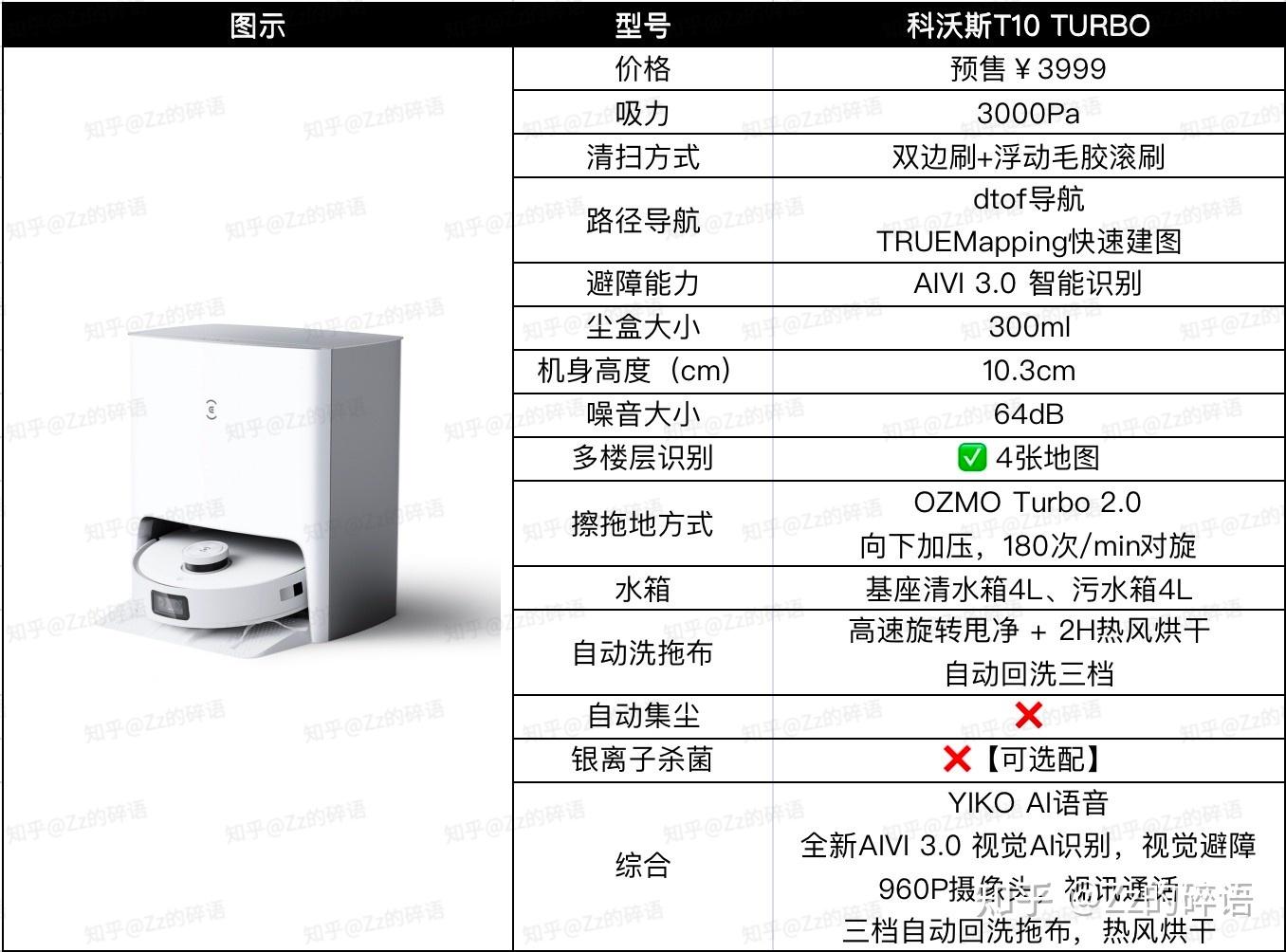 科沃斯T10Turbo测评，3000元科沃斯新品t10Turbo真实表现怎么样？2023扫拖一体机推荐 - 知乎