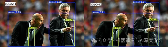 YOLOv12 架构的深入分析——速度、准确率和效率的融合 - 知乎