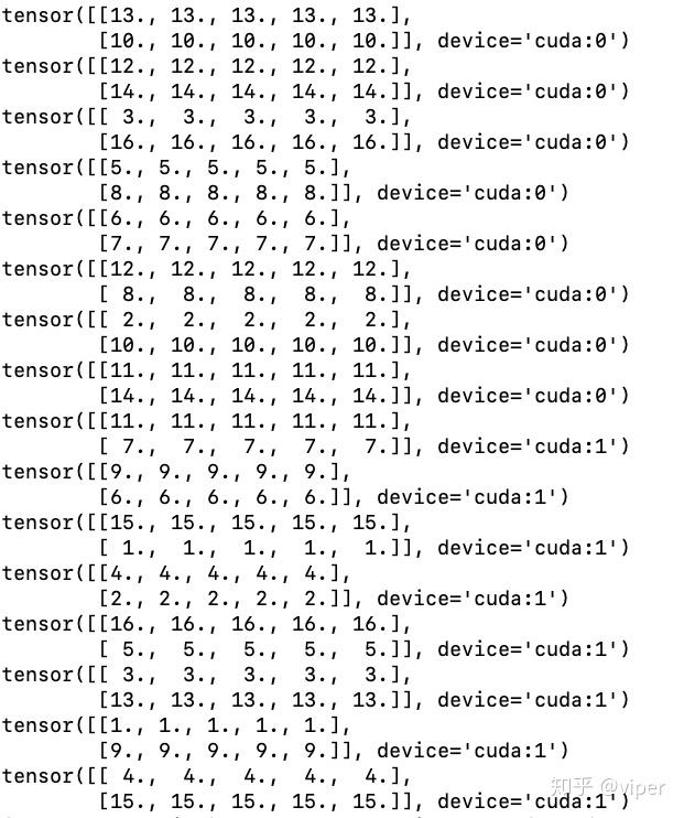 Pytorch DistributedDataParallel 数据采样 shuffle - 知乎