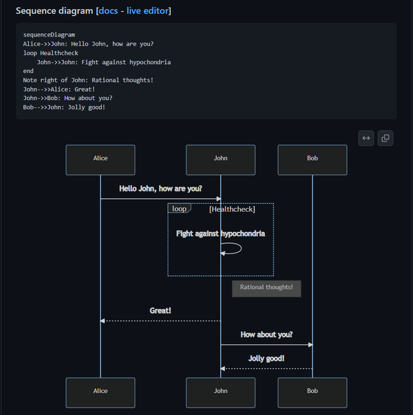 矢量图（TiKZ）绘制总结 - 知乎