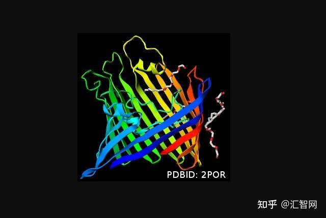 15个最流行的开源3D分子蛋白质软件【WebGL】 - 知乎