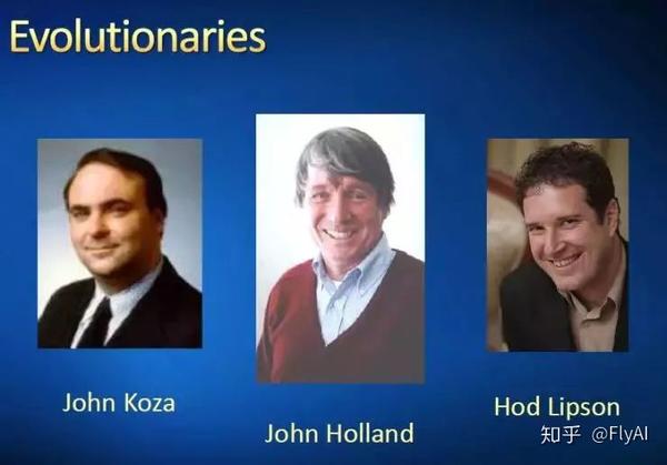 干货丨Pedro Domingos深度解析机器学习五大流派中主算法精髓 - 知乎