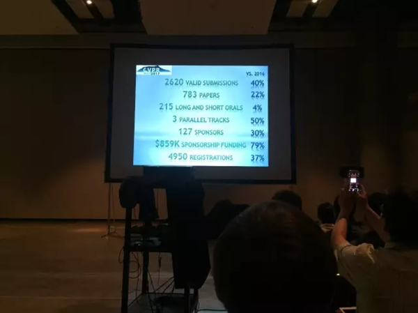 现场报道 | CVPR 2017多个奖项公布：苹果公司获最佳论文 - 知乎