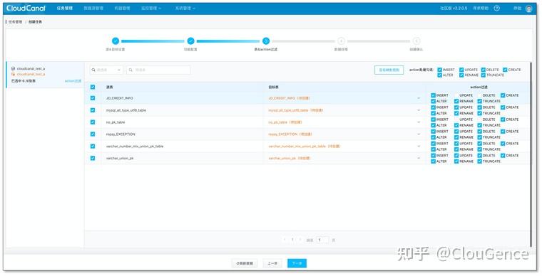 5分钟搞定Oracle/MySQL/PostgreSQL到OceanBase数据迁移同步-CloudCanal实战 - 知乎