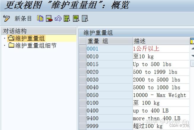 SAP路径及运输功能简介 - 知乎
