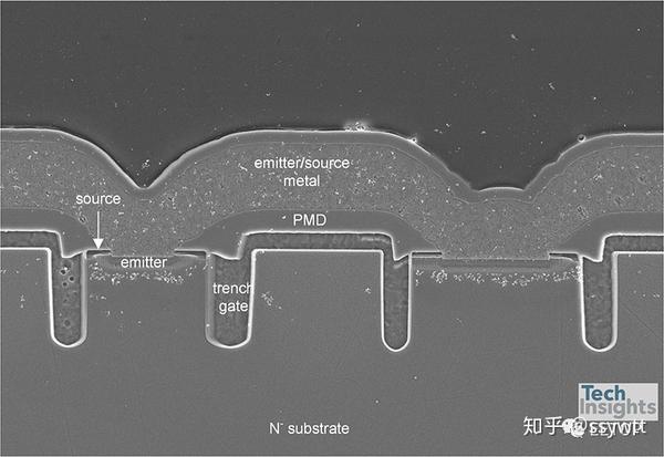 电动汽车(EV)动力总成芯片级拆解 - 汽车电子 - -EETOP-创芯网