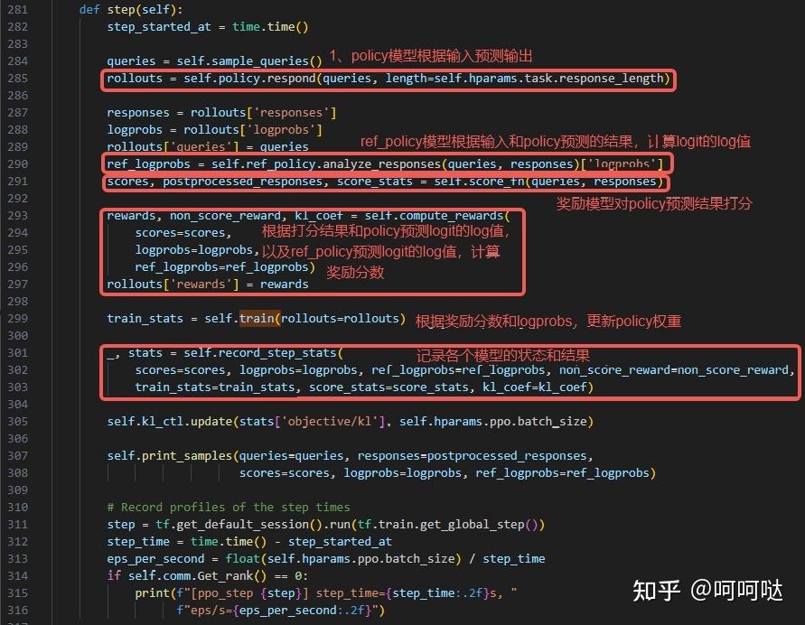 从0开始实现LLM：7、RLHF/PPO/DPO原理和代码简读 - 知乎