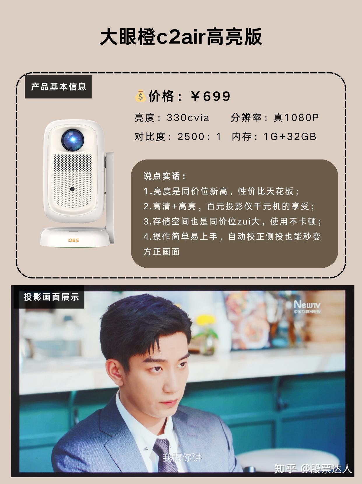 699元投影仪大乱斗！租房党闭眼抄作业！ - 知乎