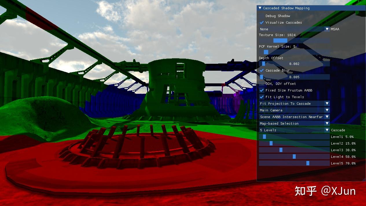 DirectX11 With Windows SDK--级联阴影贴图 - 知乎