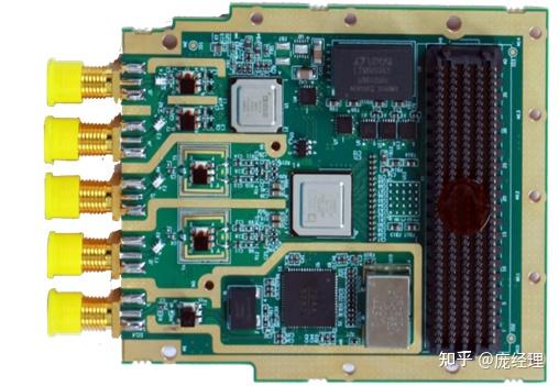 AD9208、AD6688、AD9689的兼容性 - 知乎