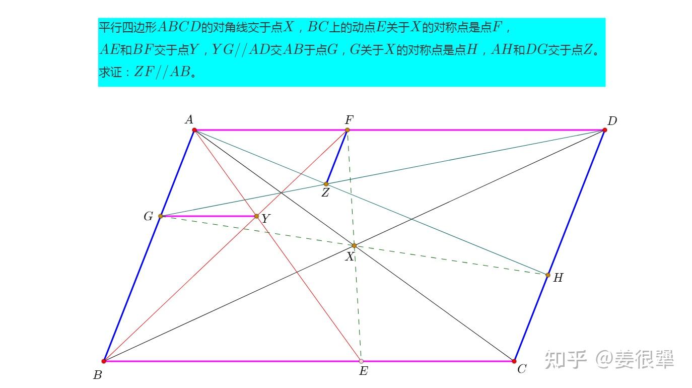 一个平面几何问题(与平行四边形内切椭圆有关系) 知乎