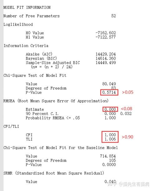 中介分析Mplus实例操作：Sobel检验、Bootstrap法、MCMC法、潜变量中介分析 | 高级心理统计 - 知乎