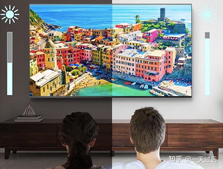 电视索尼XR-65X91L怎么样，有哪些优点和缺点 - 知乎