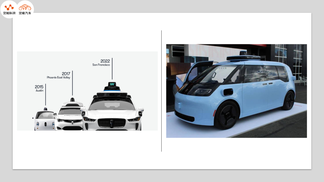 Waymo的Robotaxi干得怎么样？ - 知乎