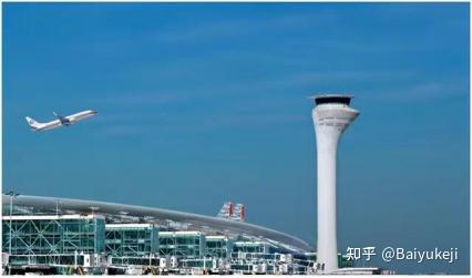 泰雷兹TopSky-ATC空管系统：更安全、更高效 - 知乎