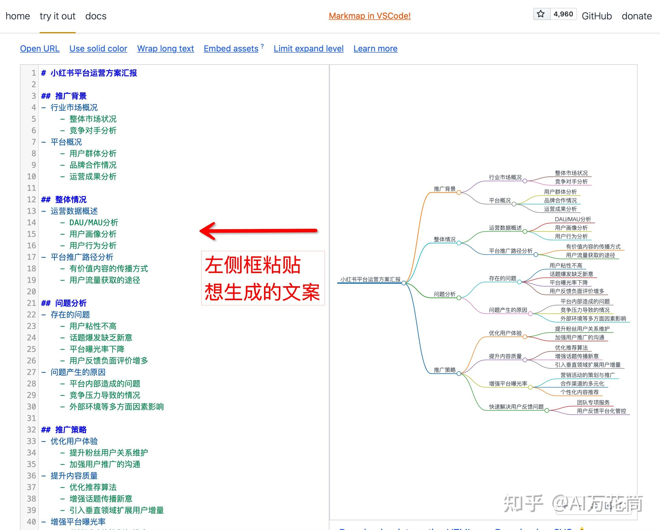 ChatGPT+Markmap 3秒出思维导图，工作效率加加加加加倍！ - 知乎