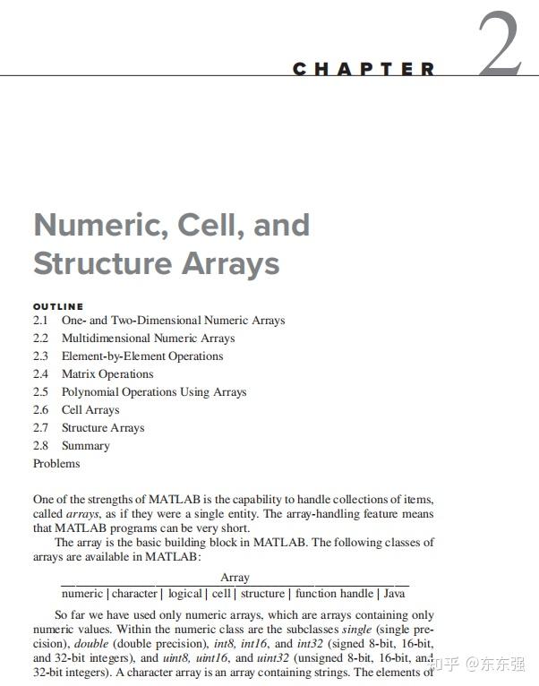 【教材】MATLAB for Engineering Applications - 知乎