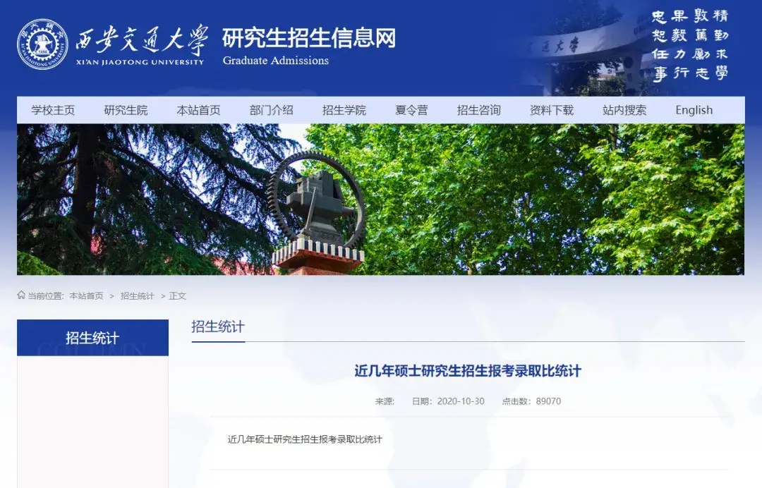 多所院校公布21考研报录比数据，最高扩招千人！ - 知乎