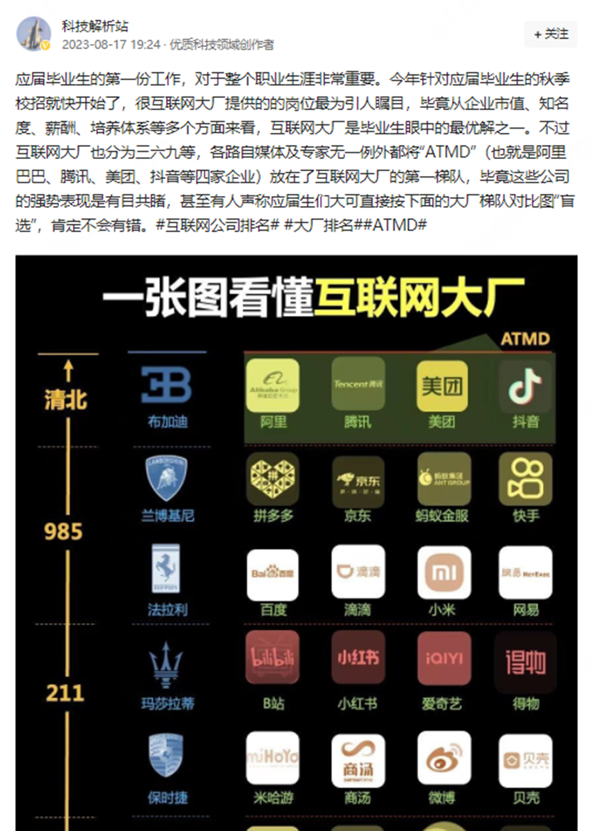 备战秋招的毕业生们，锁定“ATMD” - 知乎