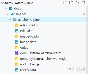 浏览器中的 ARM(AARCH64) UEFI 体验 – QEMU Wasm - 知乎