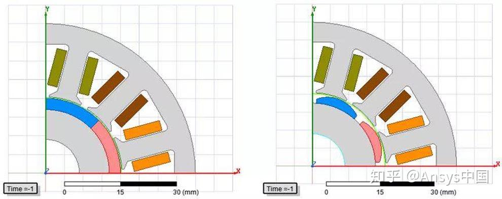 如何更好利用Ansys Maxwell进行几何参数化建模？ - 知乎