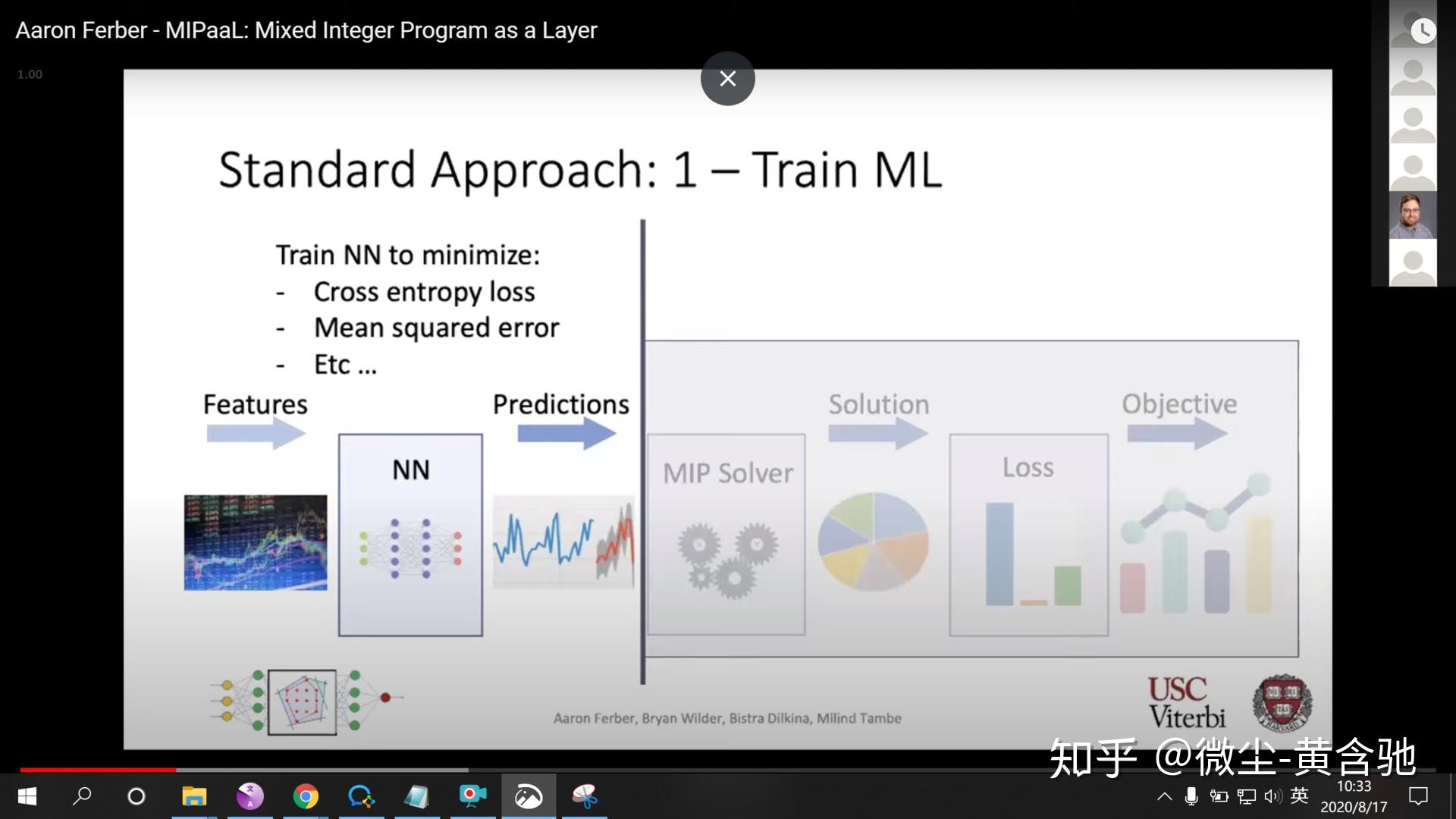 机器学习邂逅组合优化小结与资料推荐！！！ - 知乎