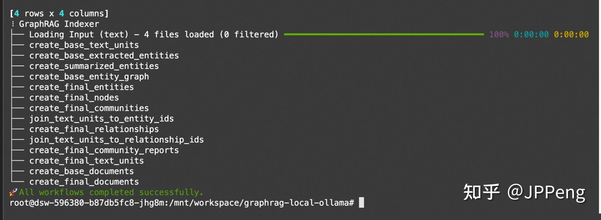 GraphRAG+Ollama:构建支持本地模型的GraphRAG - 知乎