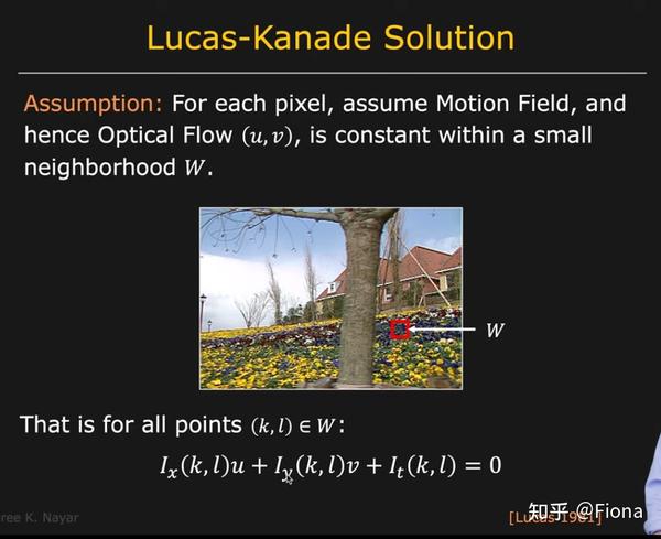 Optical Flow - 知乎