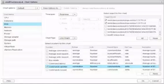 vSphere 性能优化方法 & 故障排错方法及工具总结（一） - 知乎