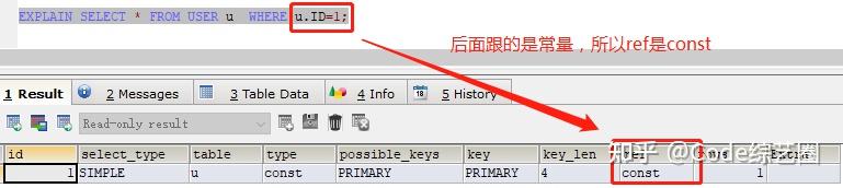MySQL优化从执行计划开始(explain超详细) - 知乎