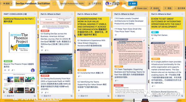 EXIN DevOps 认证如何选？一文解析 DOF、DOP、DOM - 知乎