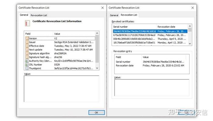 什么是CRL？CRL有什么作用？ - 知乎