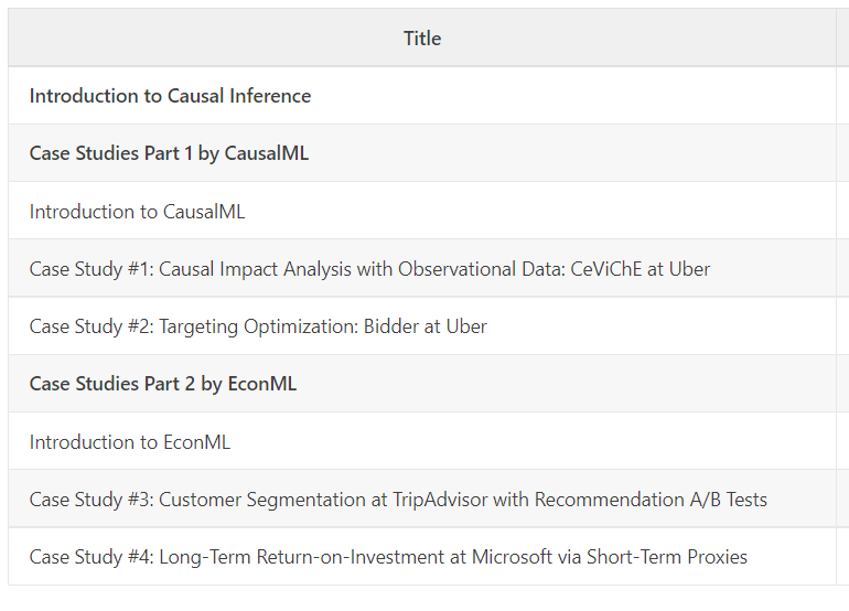因果推理如果落地？看这份微软/uber《因果推理机器学习:CausalML与EconML》教程，附Slides - 知乎