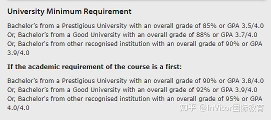 24fall英国研究生速进 | 英国17所 TOP100大学最新语言、List、GPA申请要求汇总！ - 知乎