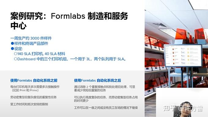 Formlabs自动化生态系统：如何高效实现3D打印设备自动化 - 知乎