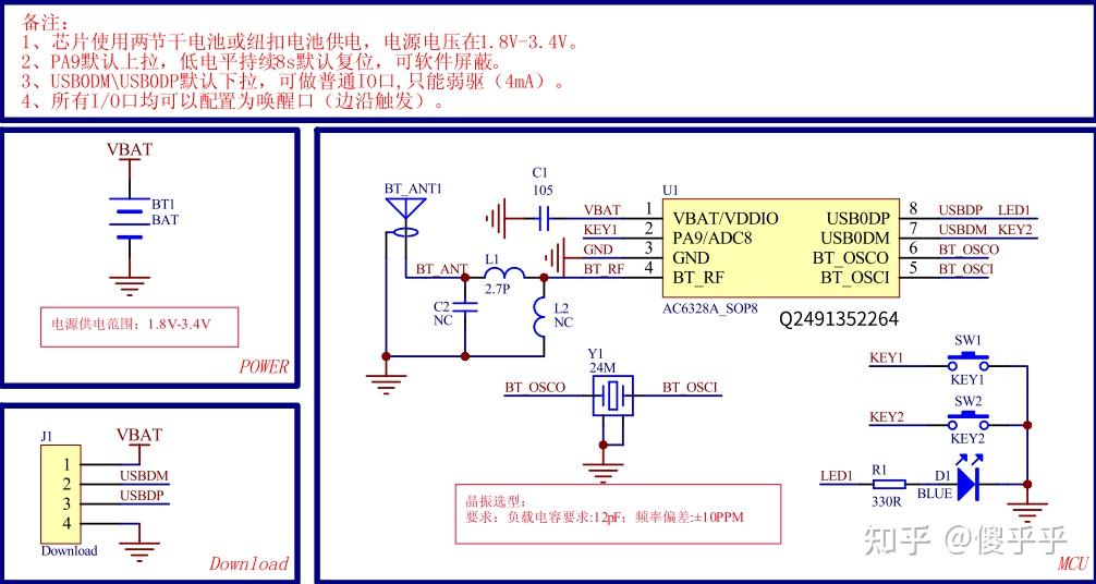 杰理AC6328A_AC632N双模蓝牙芯片数传SOP8的介绍和开发简介 - 知乎