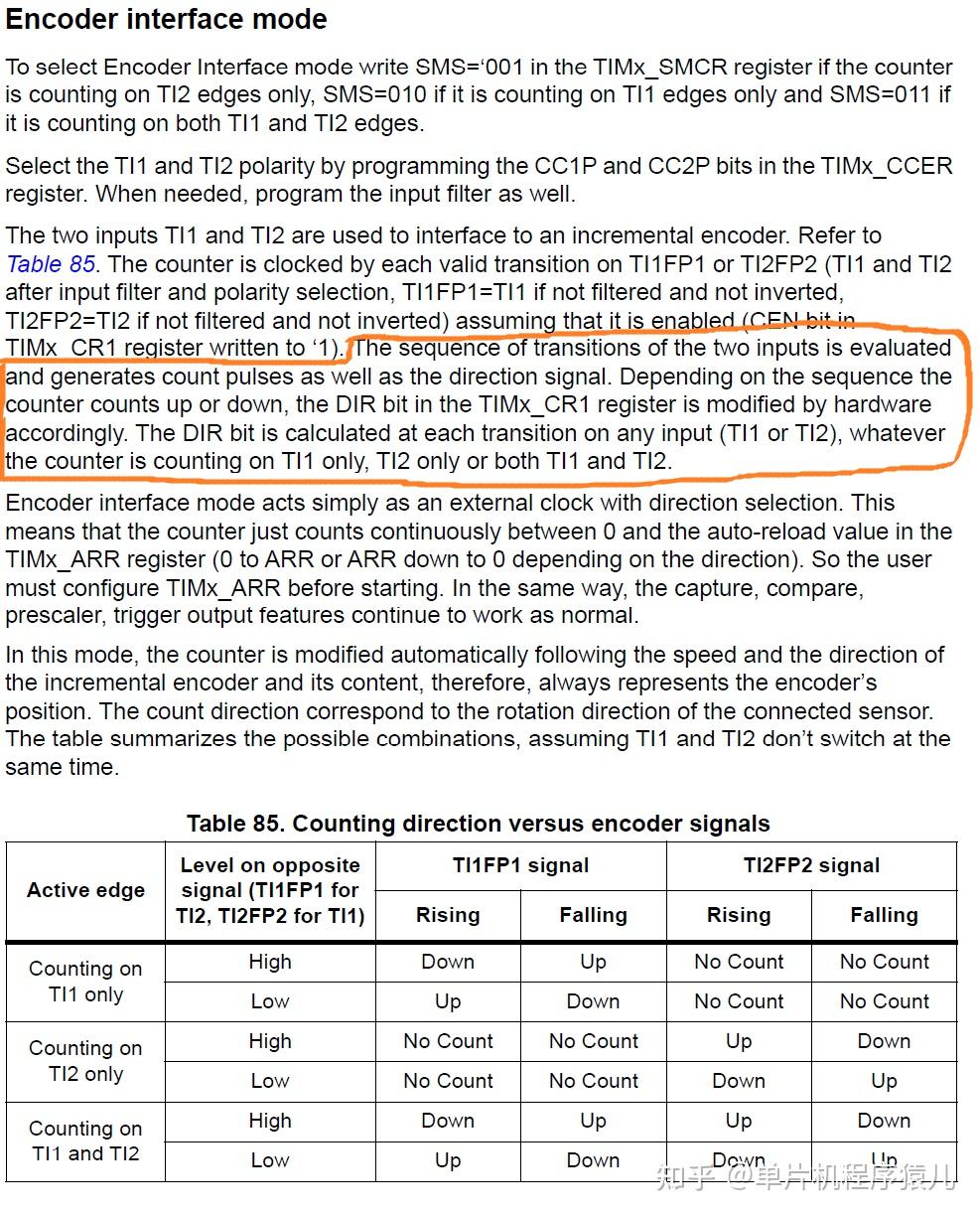如何使用STM32定时器检测EC11编码器的转动方向？ - 知乎