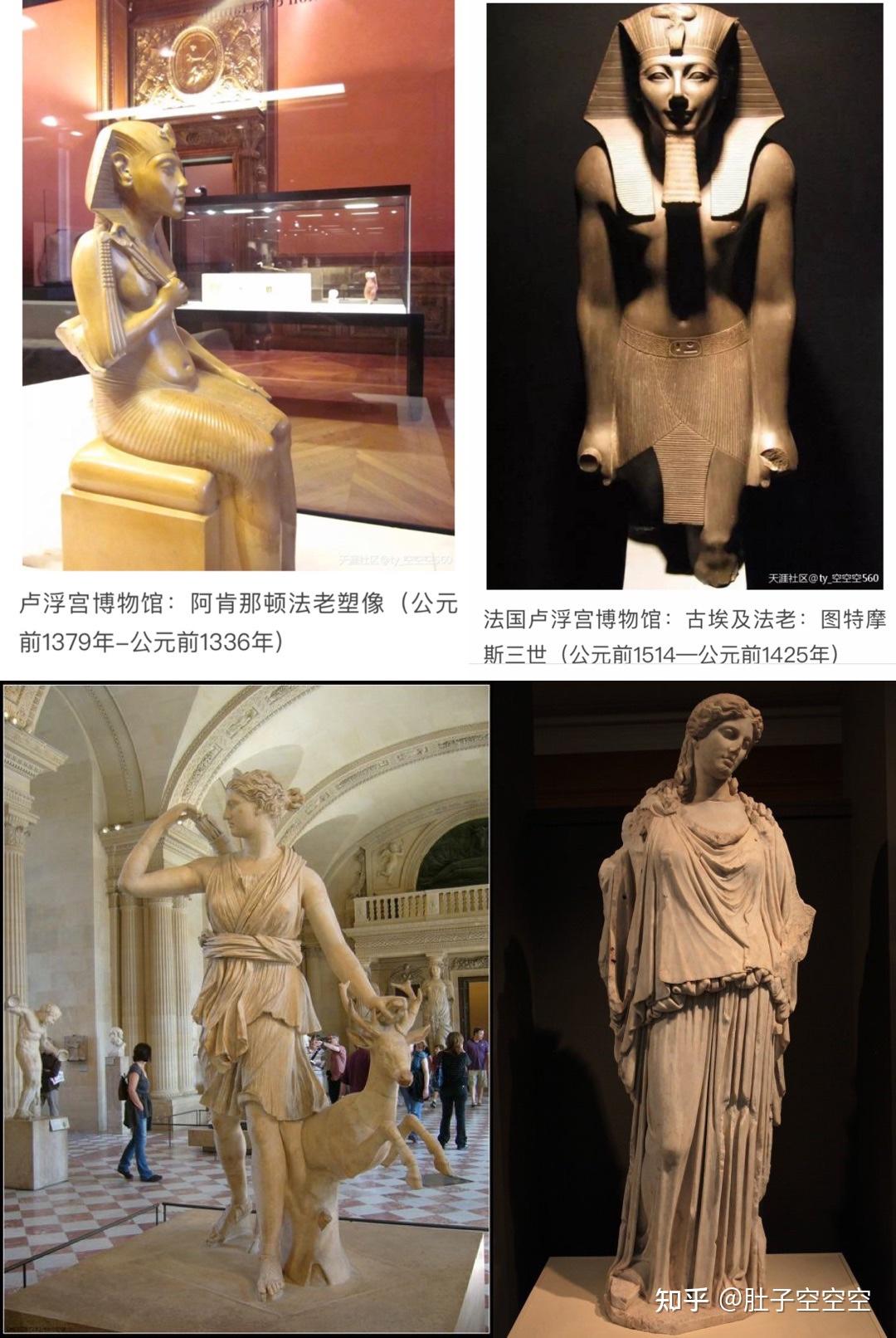 历史考古：古希腊古罗马古埃及文明，它们有资格玩石头吗？ - 知乎