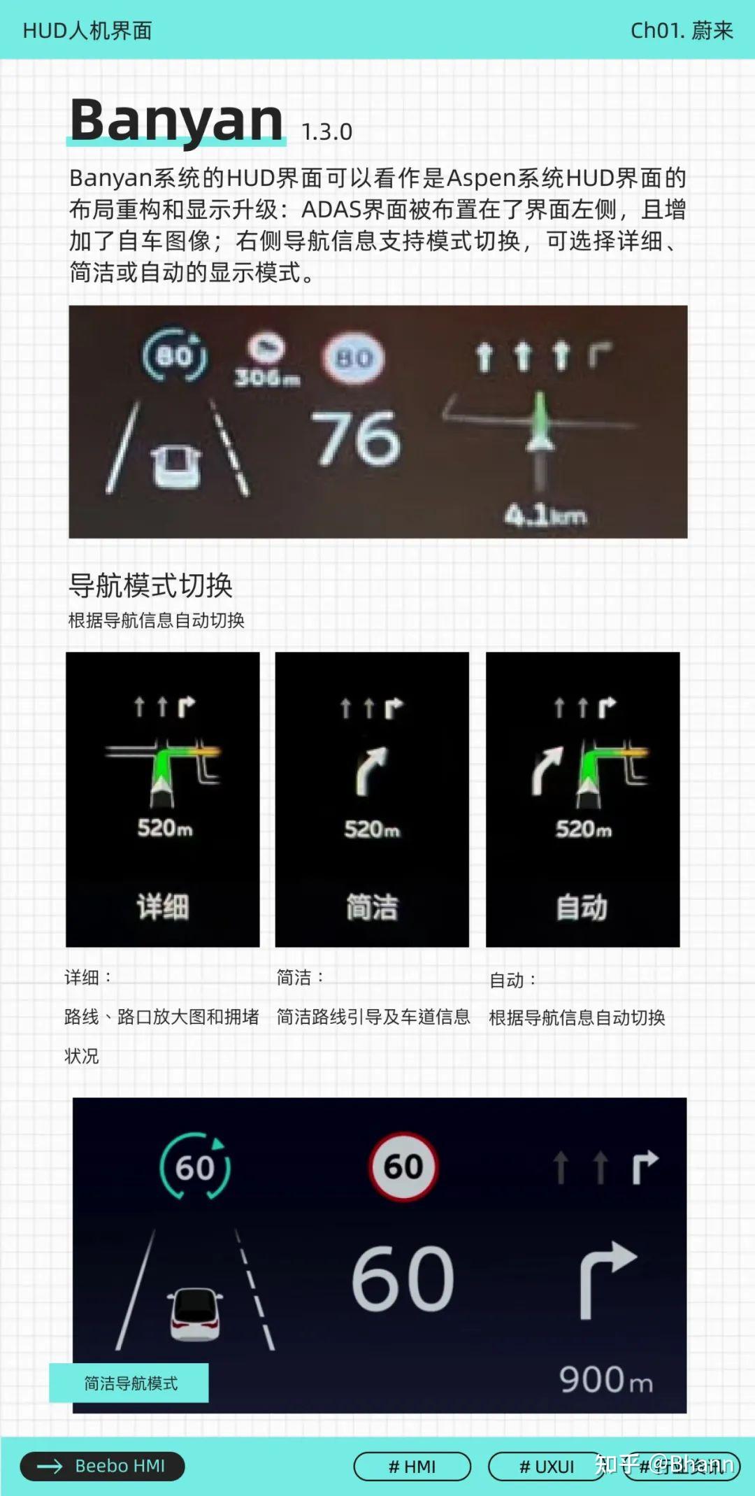 HUD设计｜蔚来NIO HUD人机HMI设计界面分析 - 知乎