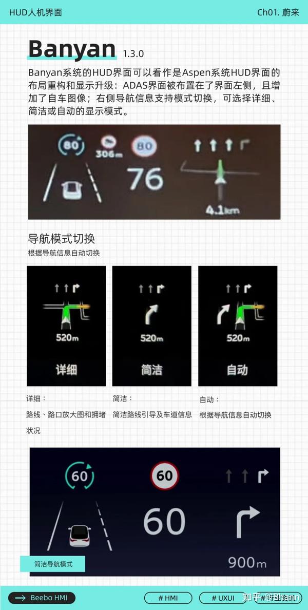 HUD设计｜蔚来NIO HUD人机HMI设计界面分析 - 知乎