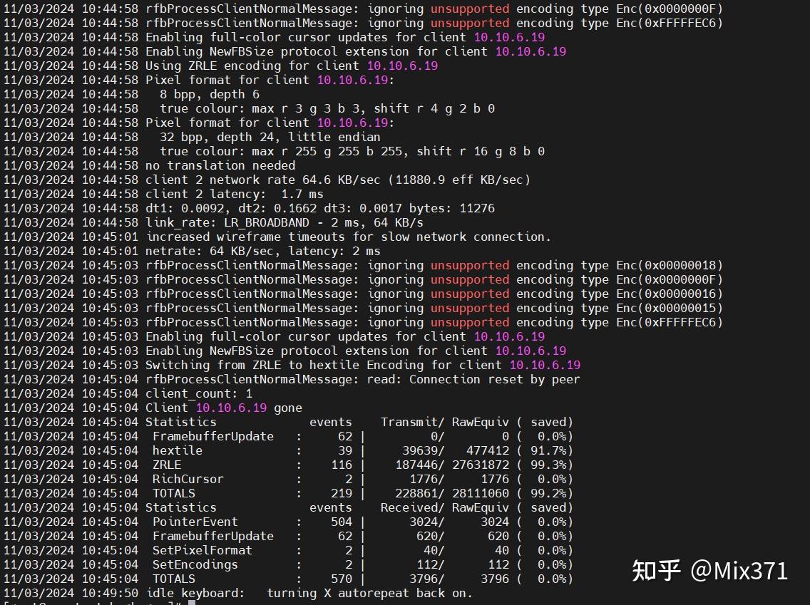 docker部署firefox浏览器 - 知乎