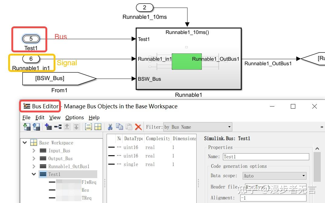 二、应用软件移植符合AutoSAR架构 - 知乎