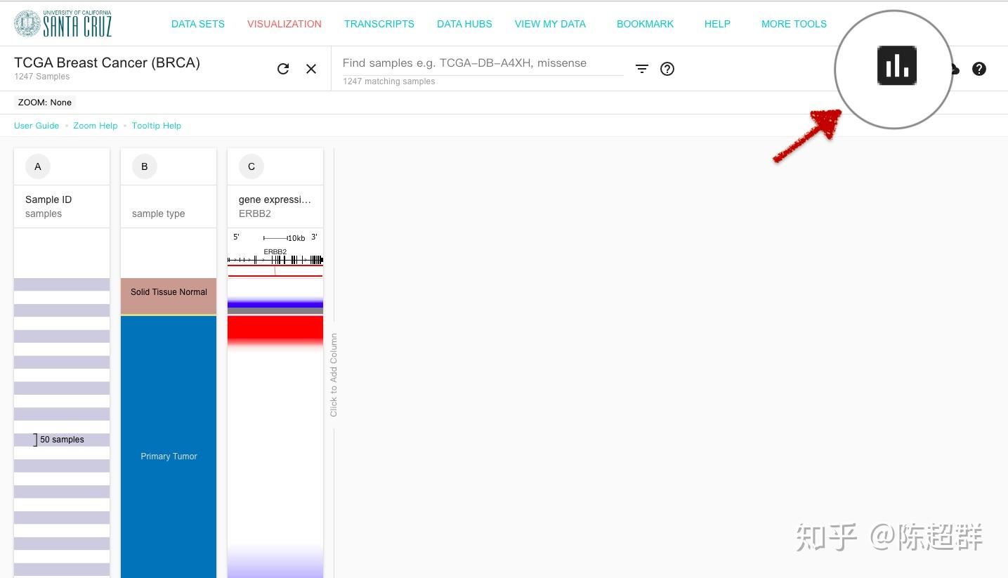 好用的TCGA分析工具：UCSC Xena - 知乎