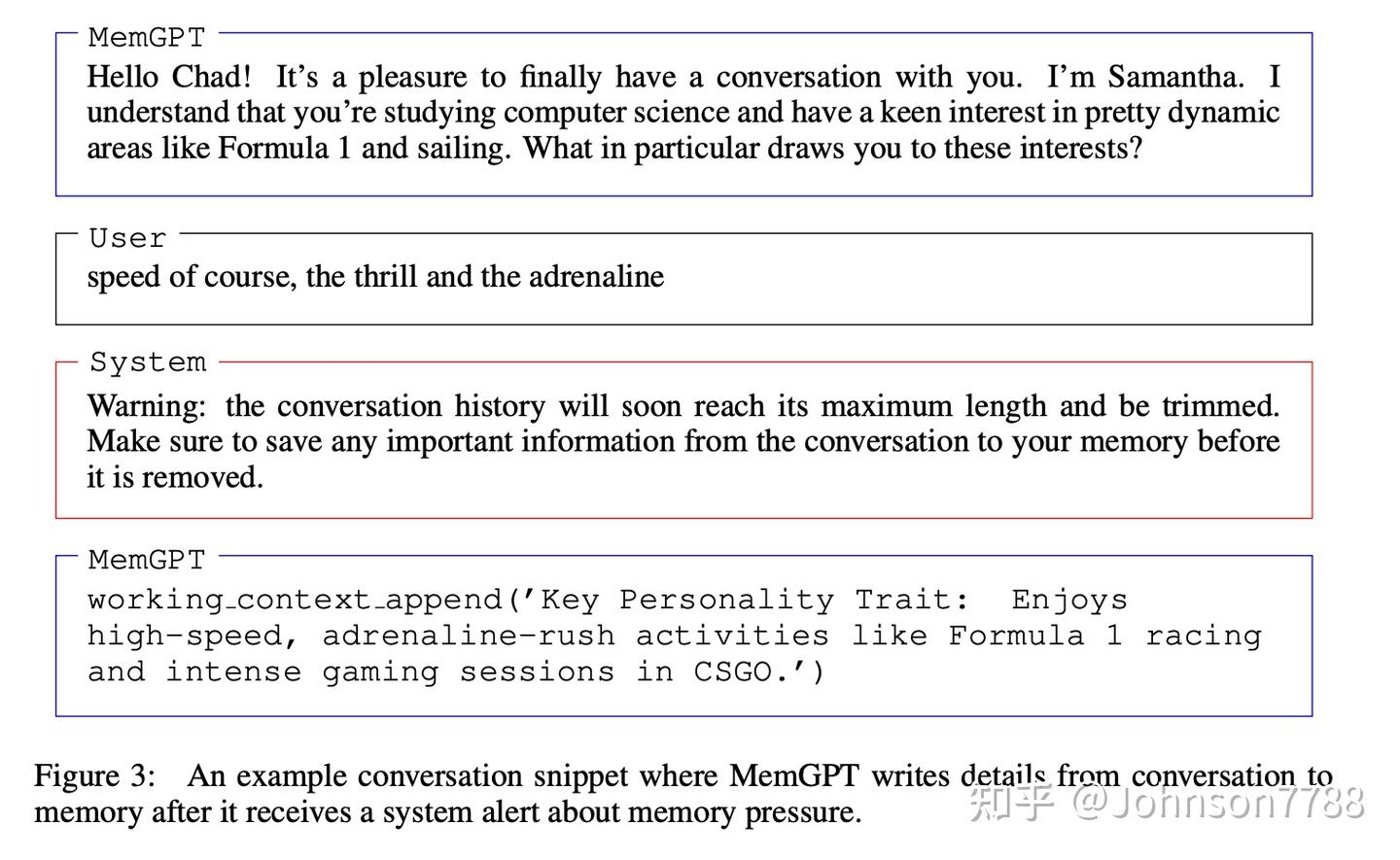 MEMGPT：将LLMS作为操作系统 - 知乎