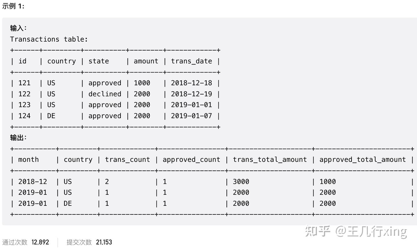 LeetCode 官方70道 SQL 精选题汇总（附MySQL代码） - 知乎