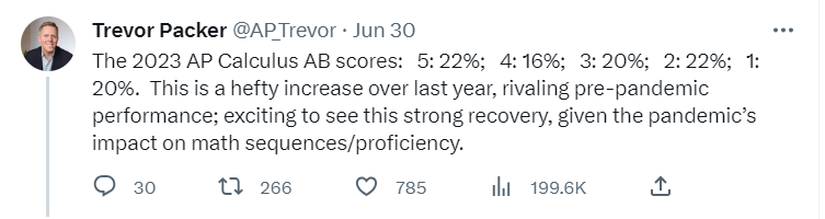 最新！2023AP考试各科目1-5分得分率统计 - 知乎